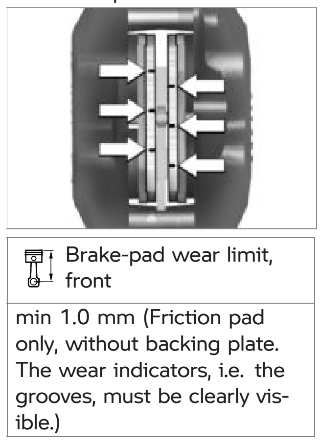 Brake pads - when to replace? - Maintenance and Servicing - F900XR